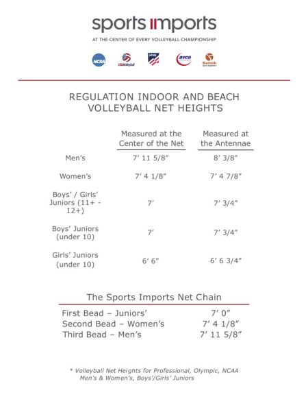 Volleyball Court Measurement: Everything You Need to Know - Mr ...